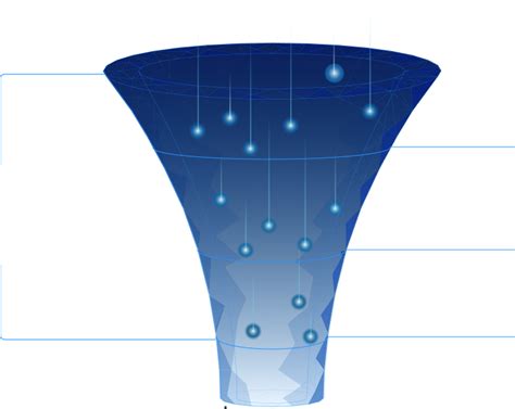 Endpoint Security Enterprise Manageengine Endpoint Central