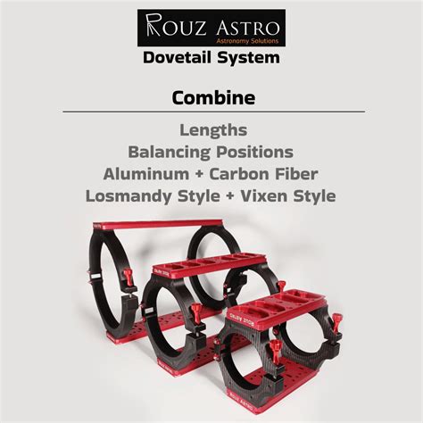 Hybrid Dovetail System Launched