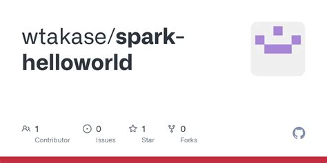 Spark Helloworld Src Main Scala Jp Kek Spark Helloworld HelloWorld