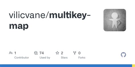 github vilicvane multikey map
