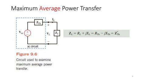 Ac Steady State Power Pptx Instantaneous Power And Steady State Power Ppt