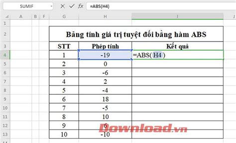 instructions for using the abs function to calculate absolute value in