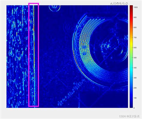 matlab实战sobel边缘检测 edge detection matlab sobel csdn博客