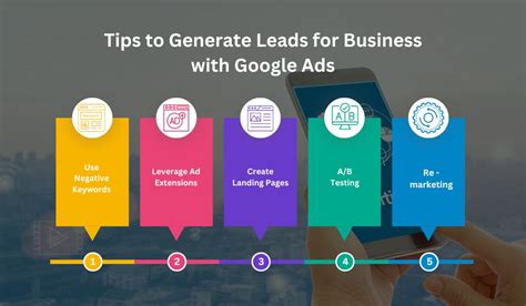 How To Generate Leads Quickly With Google Ads Usable Guide