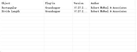 Grasshopper Basic Component Missing Grasshopper Mcneel Forum