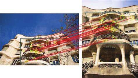 The Inliers Found Between Two Images Download Scientific Diagram