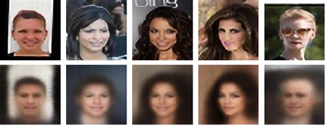 Variational Autoencoder For Celeba Image Analysis Kezhao Zhang