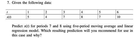 Solved 7 Given The Following Data Predict X T For Periods Chegg Com