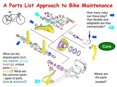 Ppt Sequence Analysis Pair Wise Alignment And Database Searching