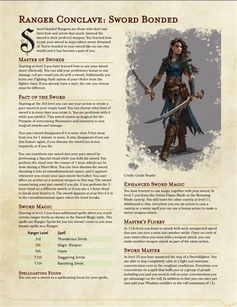 Pin By Laurice Jones On Dnd Dungeons And Dragons Rules Dungeons And