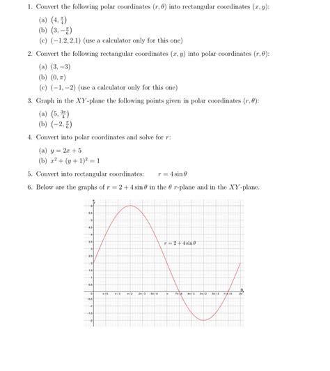 Solved Convert the following polar coordinates r θ into Chegg