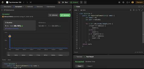 Day 29 Of 200days Of Code Challenge Voting Algorithm Shivesh Mishra Posted On The Topic