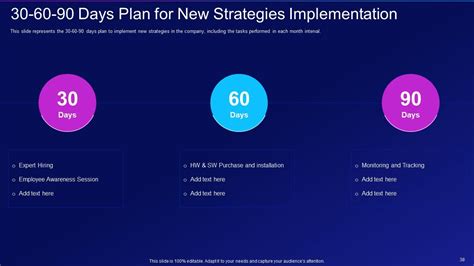 Top 10 Hacking Powerpoint Presentation Templates In 2025