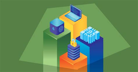 Application Security Blog Kiuwan