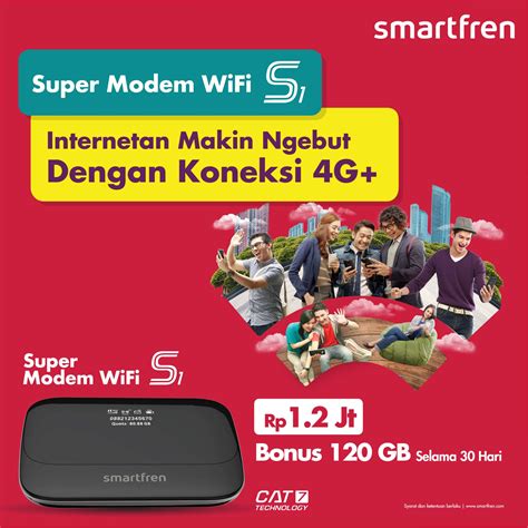Smartfren Super Modem Wifi S1 Bikin Internetan Kamu