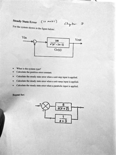 Solved Steady State Error Maximum For The System Shown In The Figure Below Chapter 7 Vin 100