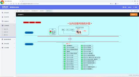 Wireless Temperature Measuring System