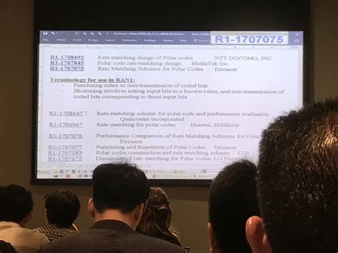 Polar Code Gpp Ran Marshall