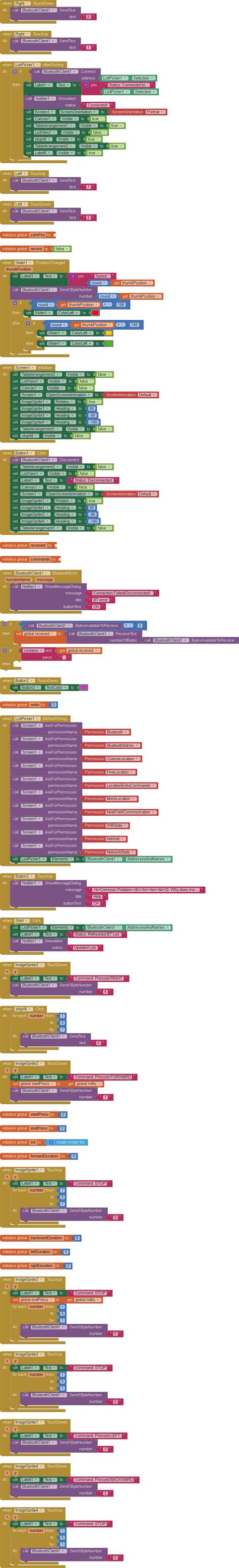 Bluetooth Rc Car With Bts7960 Problems Robotics Arduino Forum