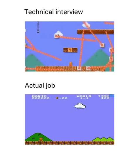 Bhavay Joshi On Linkedin Technical Interview Vs Actual Job Technical Interview Sure I Can