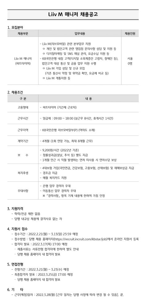 국민은행 채용공고 Liiv M 매니저 채용공고 여의도 근무 2022년 채용