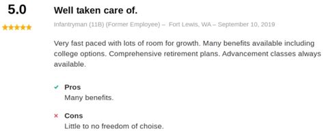 Army Infantryman Mos 11b 2022 Career Profile