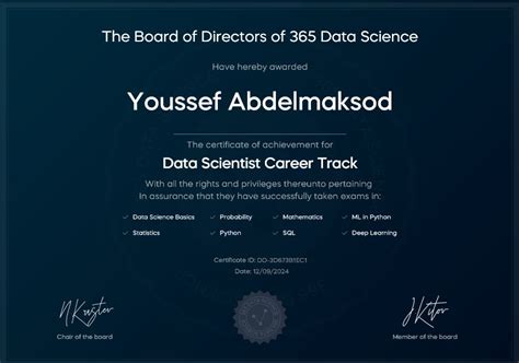 Youssef Abdelmaksod On Linkedin Datascience Ai Machinelearning Deeplearning Python Sql