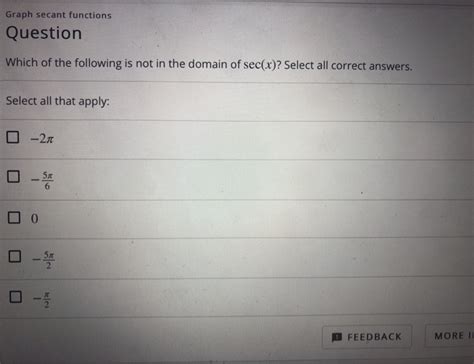 Solved Graph Secant Functions Question Which Of The Chegg Com