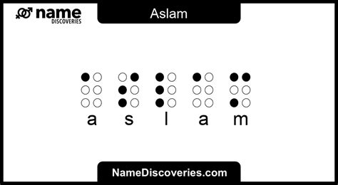 Aslam Name Meaning And Origin