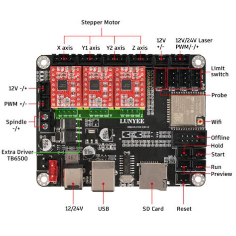Grbl 3axis 32bits Esp32 Mainboard Controller For Cnc Router Laser