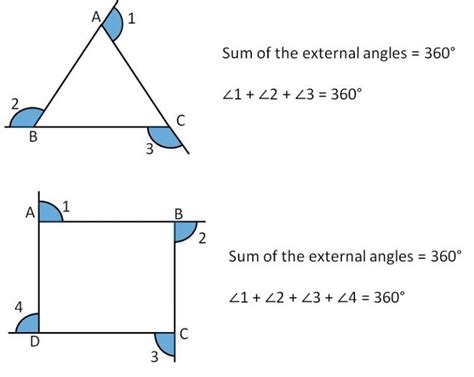 Pythagoras Contribution In Mathematics Studiousguy