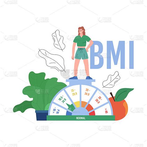 Bmi身体质量指数或体重身高比平面矢量插图孤立。 Bmi身体质量指数或体重身高比平面矢量插图孤立。