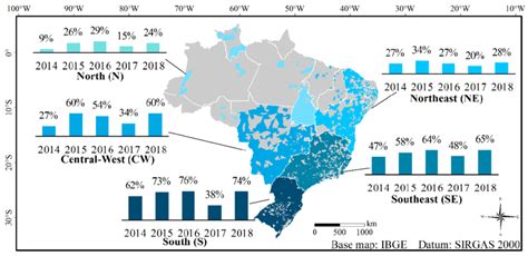 Brazilian Municipalities With Monitoring Data Of Chemical Variables