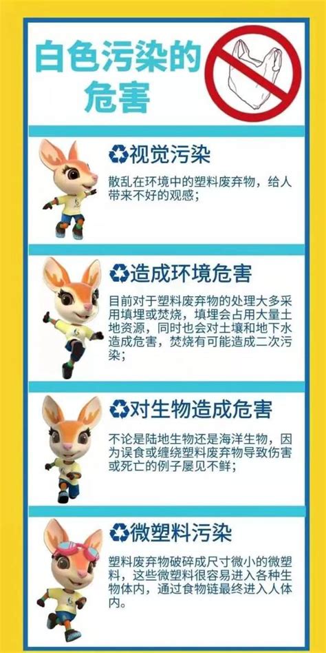 全省禁塑南昌先行关于禁塑令你都get了么 澎湃号政务 澎湃新闻 The Paper