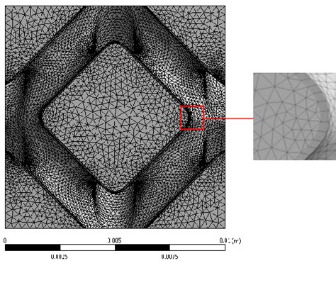 An Example Of The CFD Mesh Used In The Present Work Download Scientific Diagram