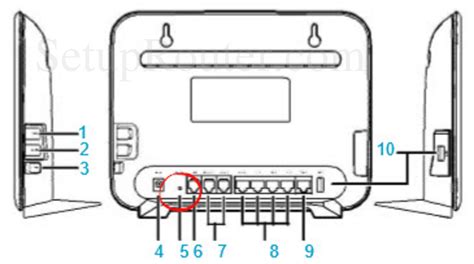 Huawei HG659 Screenshot Huaweihg659reset