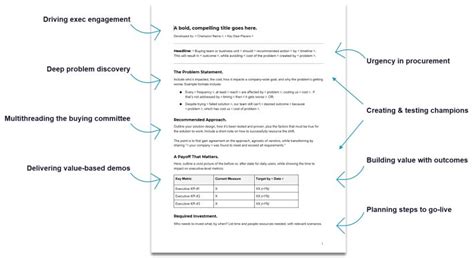 Jeppe Andersen On Linkedin This One Page Business Case Template Is The Best Free Online Sales