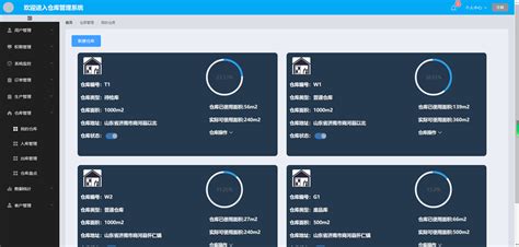 Wms仓库管理系统，javavue，源码文档wms仓库源码 Csdn博客