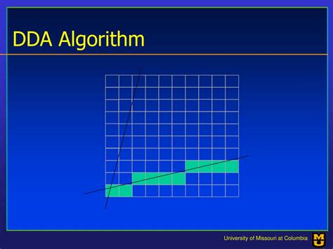 Ppt 2d Scan Line Conversion Powerpoint Presentation Free Download