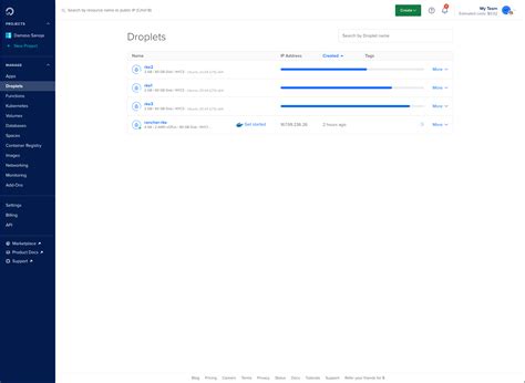 Can Rancher Help You Better Manage Kubernetes Earthly Blog
