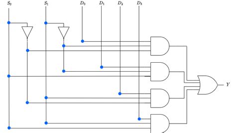 Multiplexers 41 Multiplexer 81 Multiplexer Computer Organization