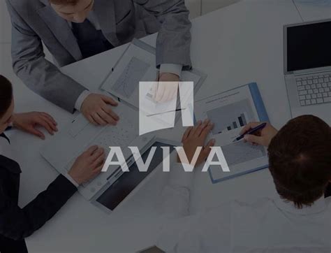 Performance Management And Capability Frameworks