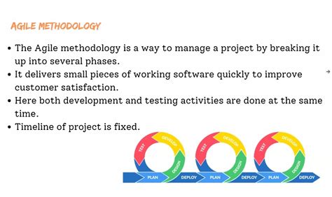 Devops Learning