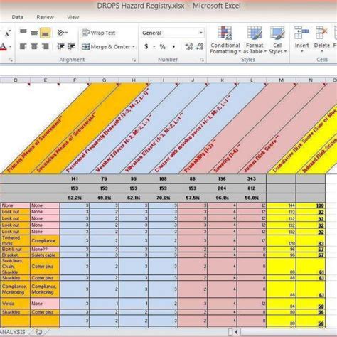 Workout Spreadsheet Printable Spreadshee Workout Spreadsheet App