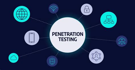 Chatgpt For Penetration Testing A Detailed Guide 2023