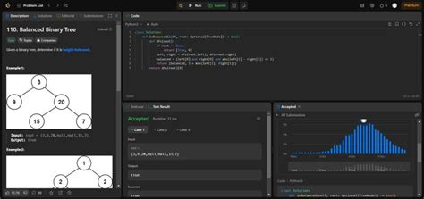 Jenish Valiya On Linkedin 100daysofcode 100daysofcode Dsa Leetcode