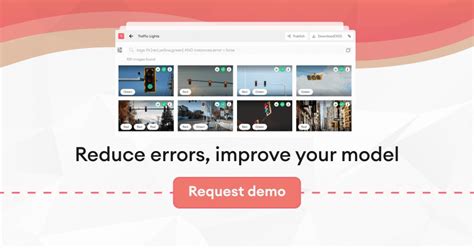 Ai Data Management And Curation Superannotate