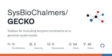 GitHub SysBioChalmers GECKO Toolbox For Including Enzyme Constraints On A Genome Scale Model