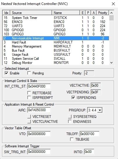 tm4c129 hard fault error after interrupts are enabled arm based microcontrollers forum arm