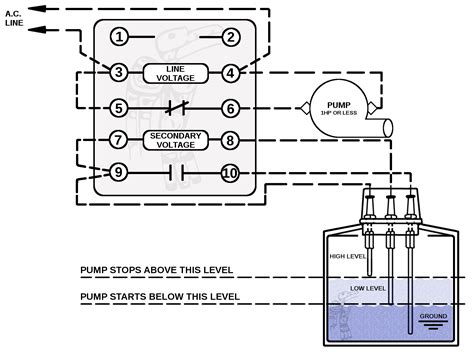 Pump Control Relay Switch At Amelia Truebridge Blog